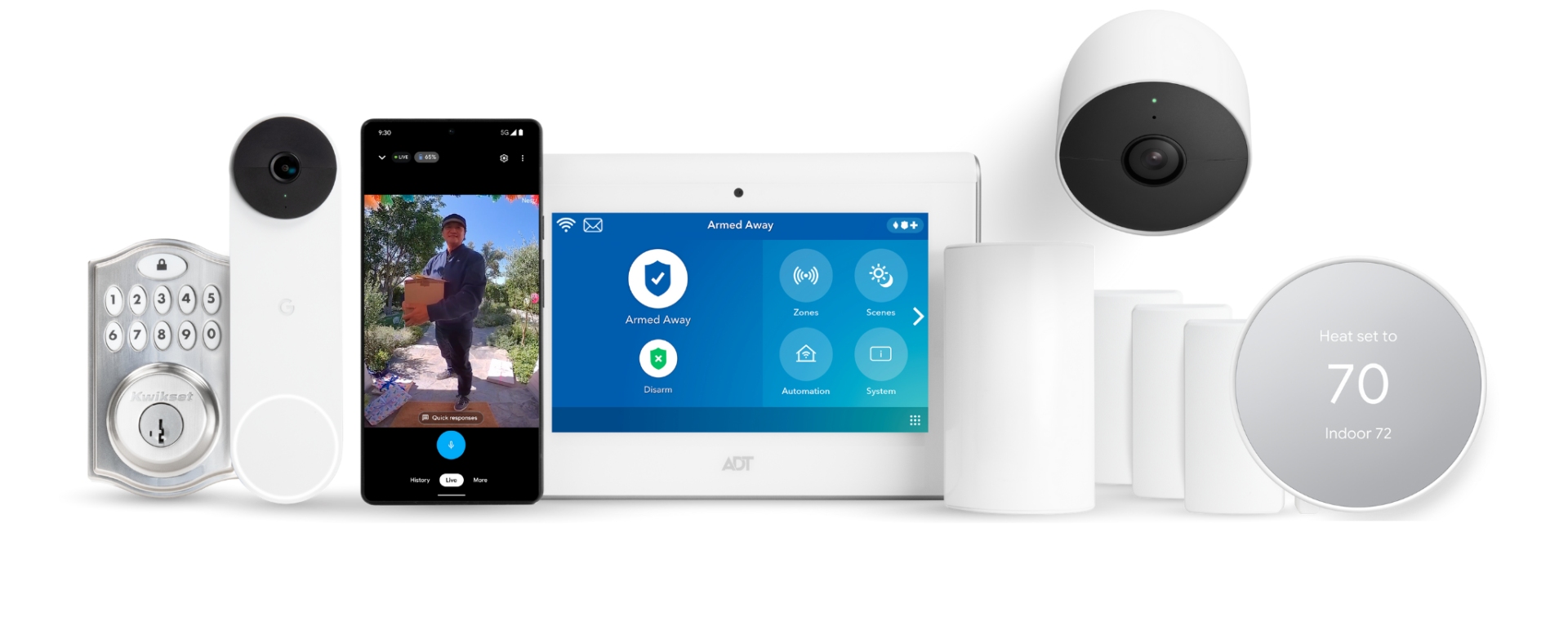 Partner Program - Prime Protection LLC